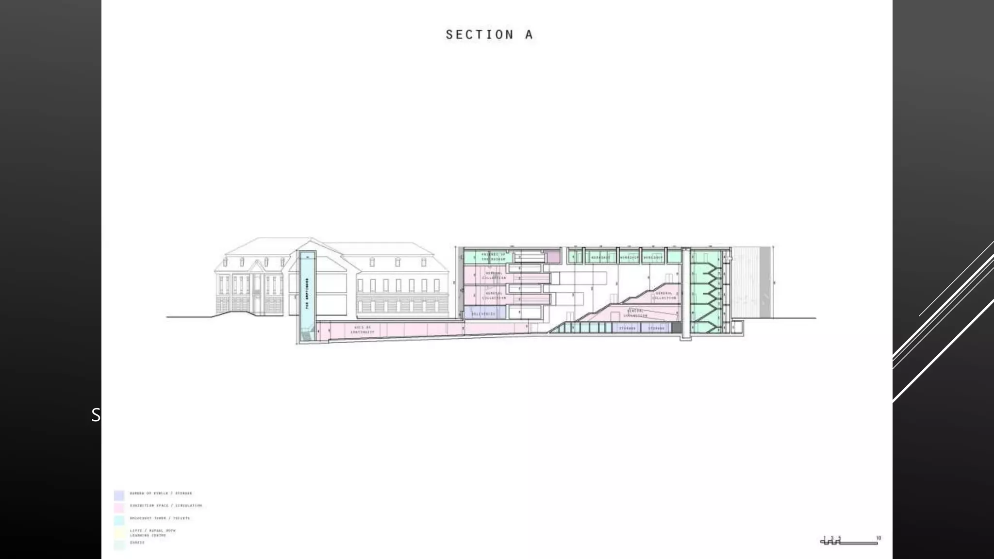 Jewish museum case study | PPTX