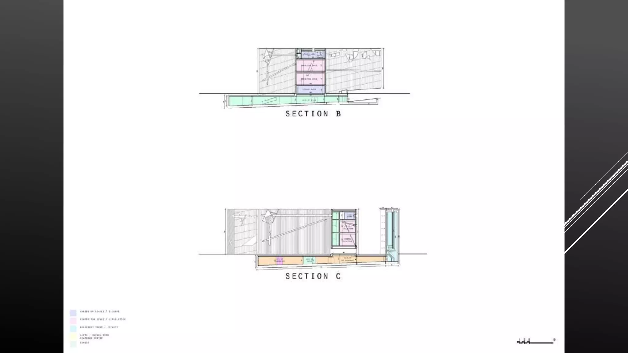 Jewish museum case study | PPTX