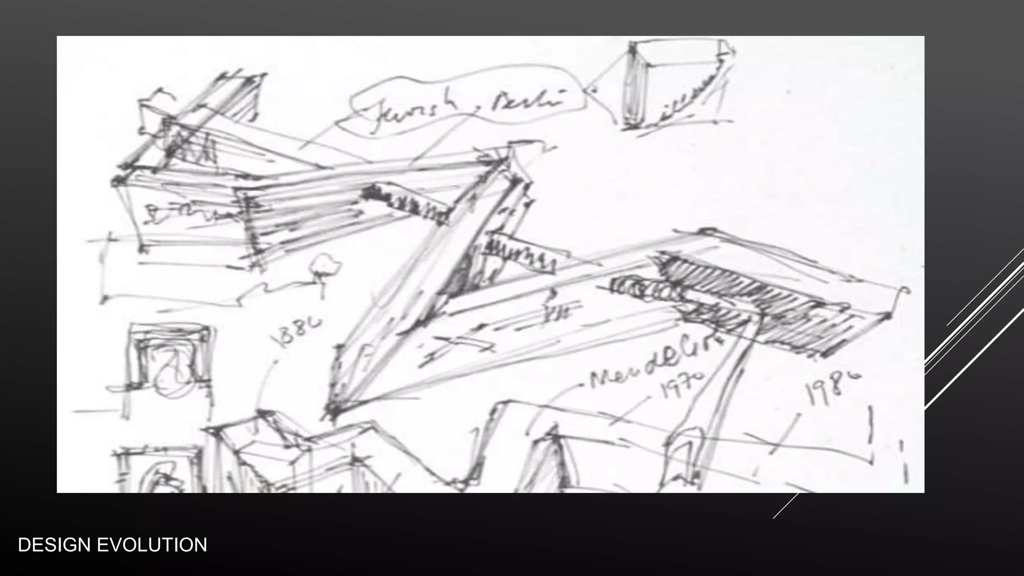 Jewish museum case study | PPTX