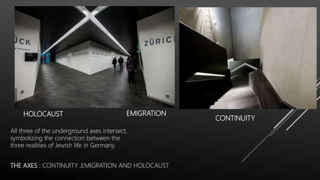 Jewish museum case study | PPTX | Museums & Galleries | Attractions