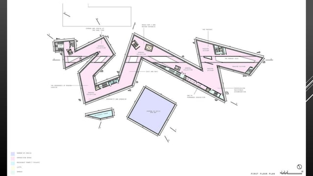 Jewish museum case study | PPTX | Museums & Galleries | Attractions