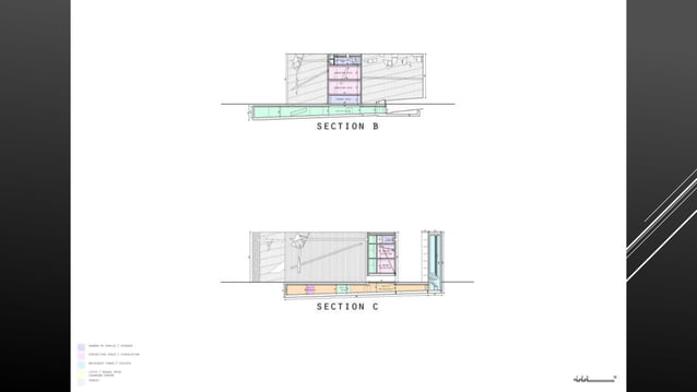 Jewish museum case study | PPTX | Museums & Galleries | Attractions