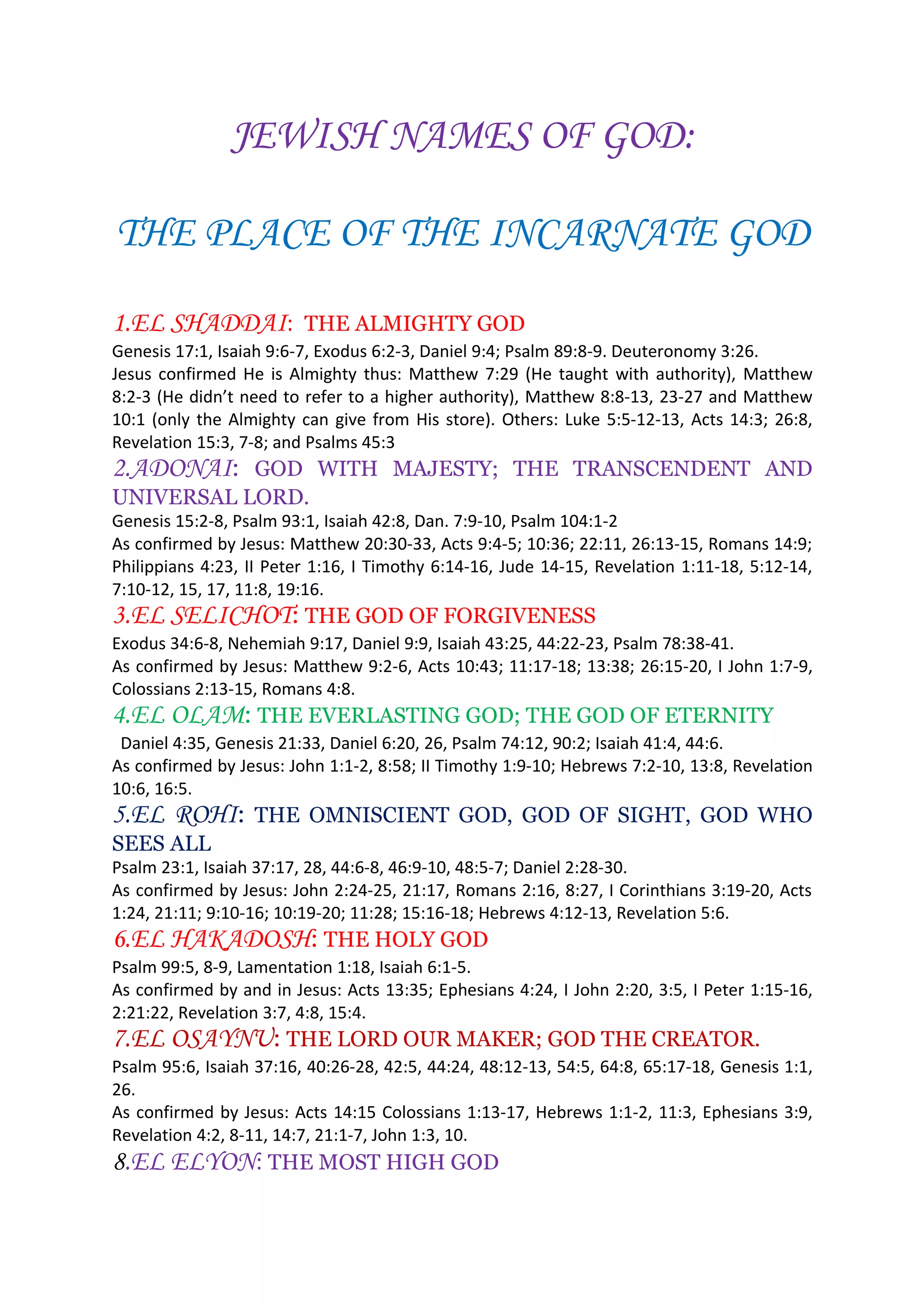 Jewish Names Of God | RTF