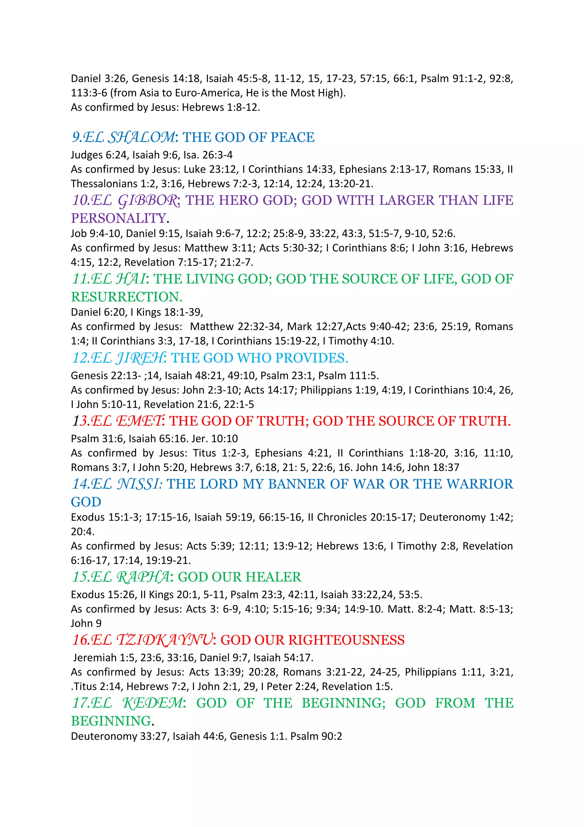 Jewish Names Of God | RTF