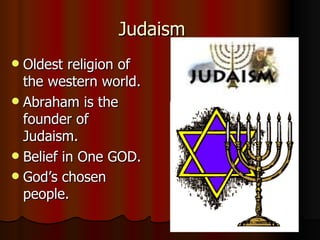 Judaism Beliefs And Practices