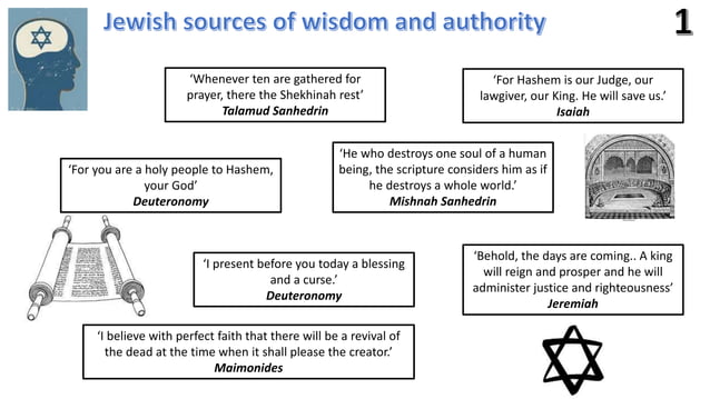 Jewish Sources of Wisdom 1 | PPTX