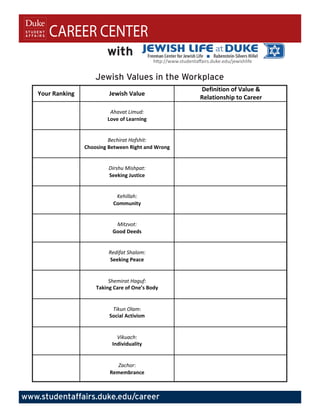 Jewish values | PDF | Judaism | Religion & Spirituality