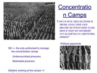 Nazis, Jews and the Holocaust | ODP