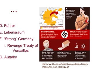 Nazis, Jews and the Holocaust | ODP