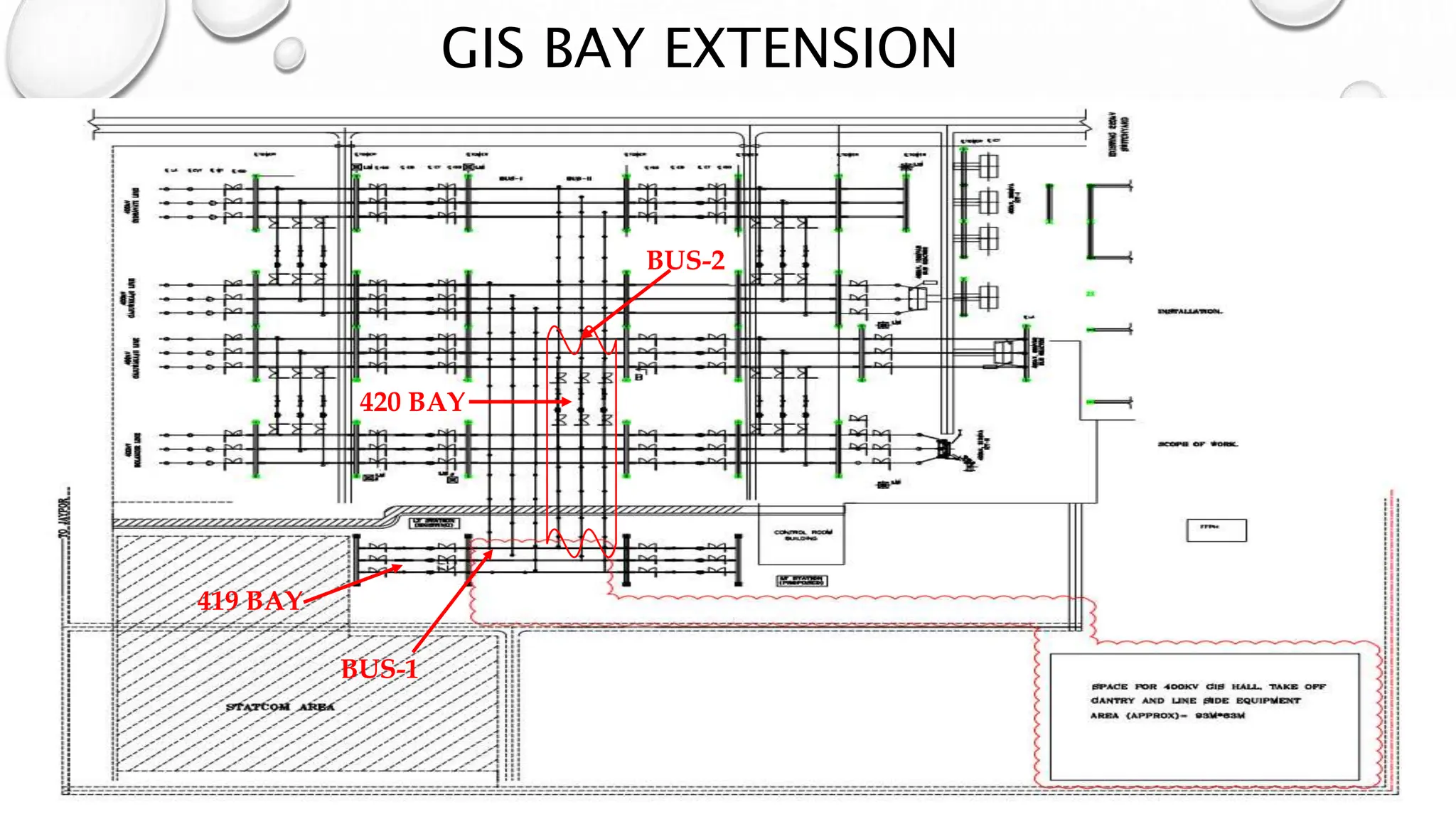 A brief about Jeypore Sub-station Presentation | PPTX