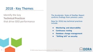 Doing Cloud Right! Five Keys to Becoming an Elite DevOps Performer | PPT