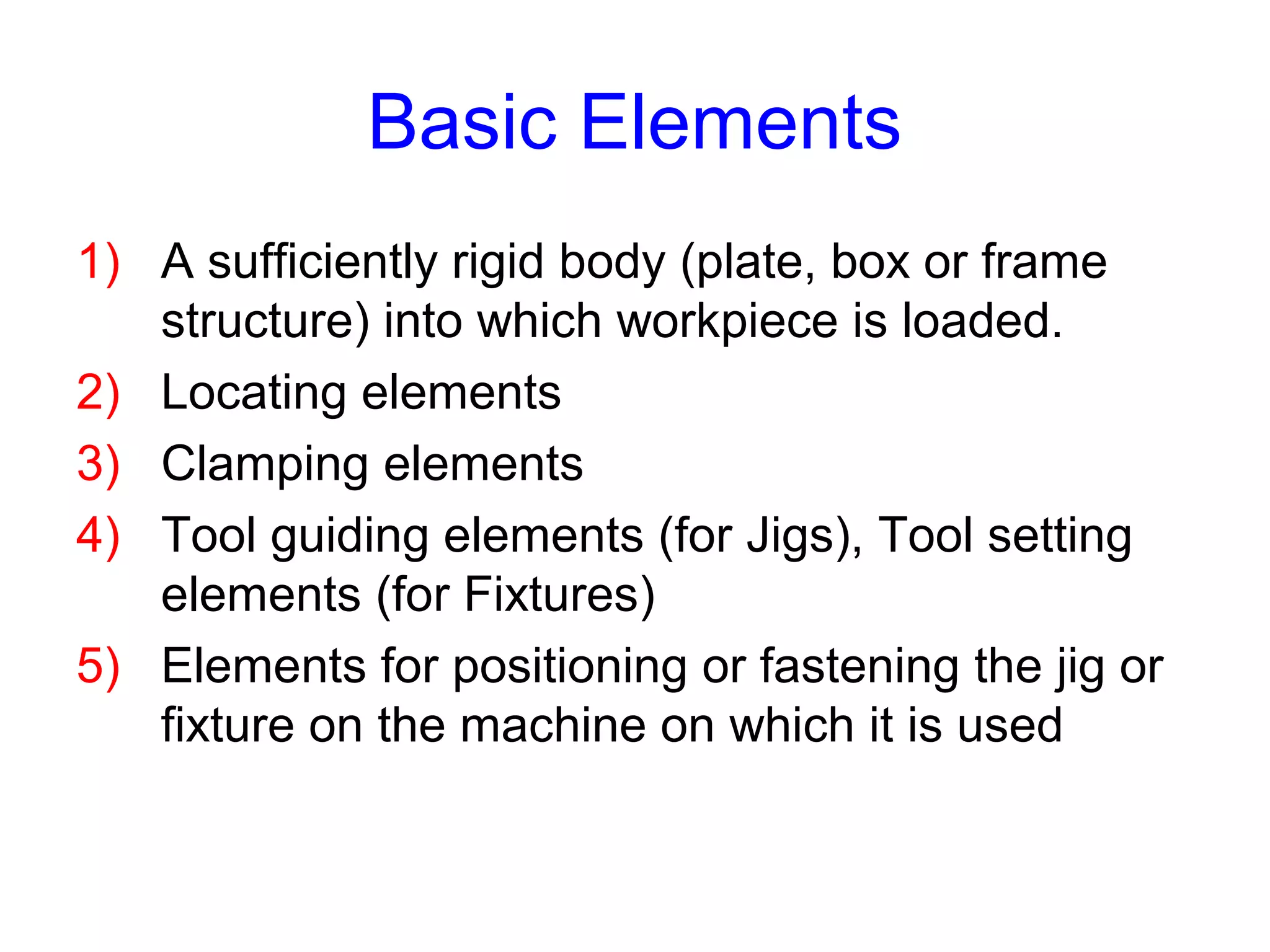 Jigs and Fixture | PPT