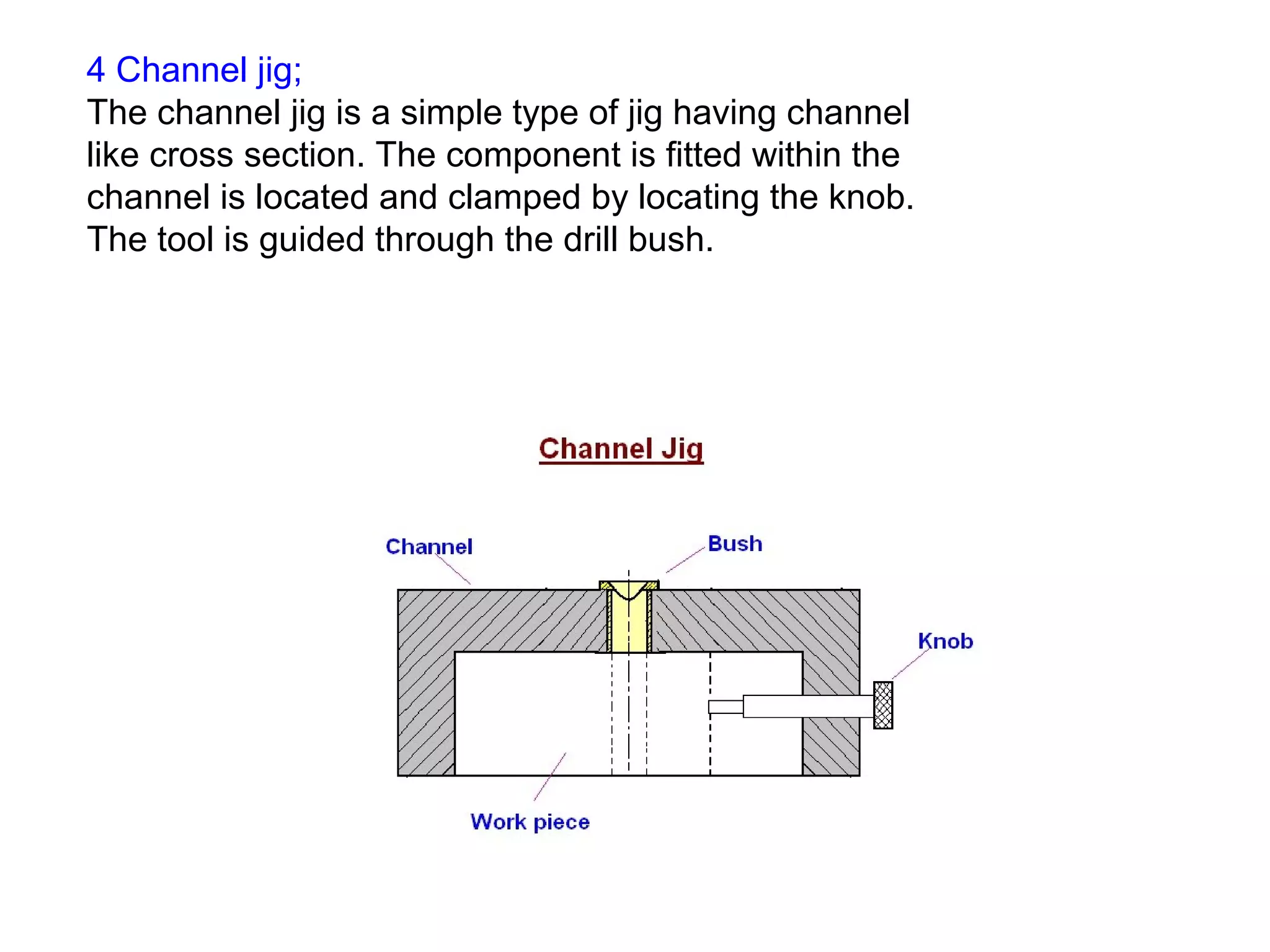 Jigs and Fixture | PPT
