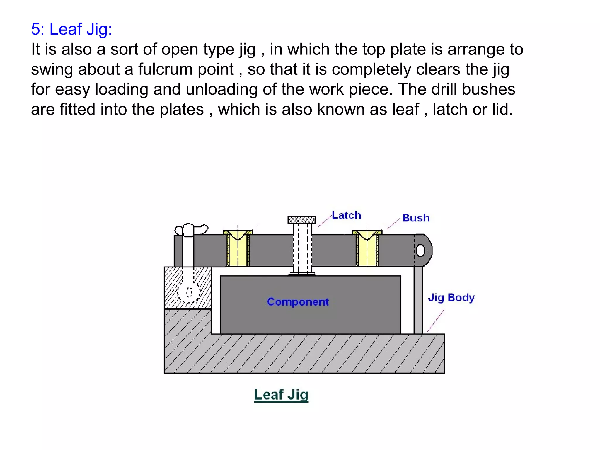 Jigs and Fixture | PPT