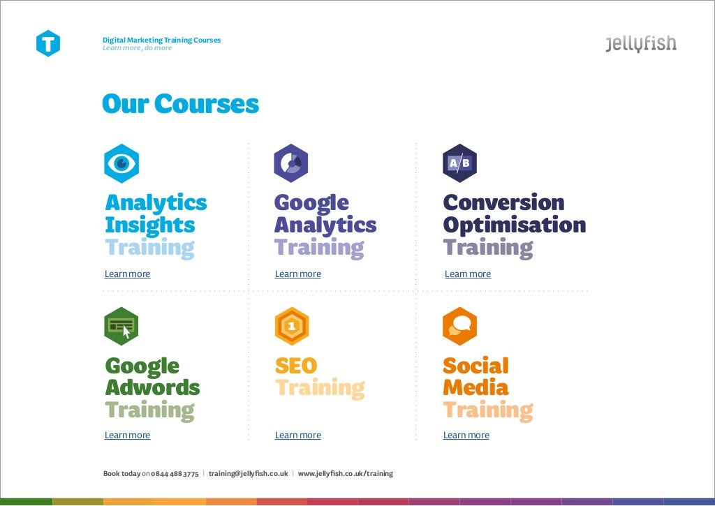 Analytics Insights Training Course