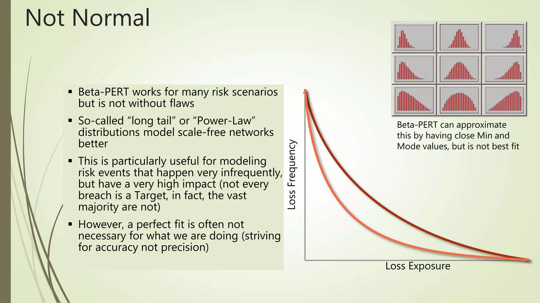 Assessing Quality in Cyber Risk Forecasting | PPT