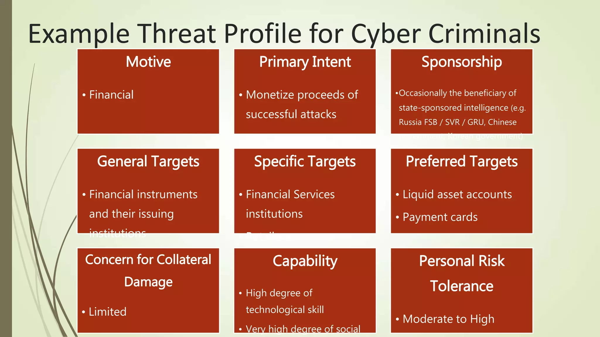 Assessing Quality in Cyber Risk Forecasting | PPT