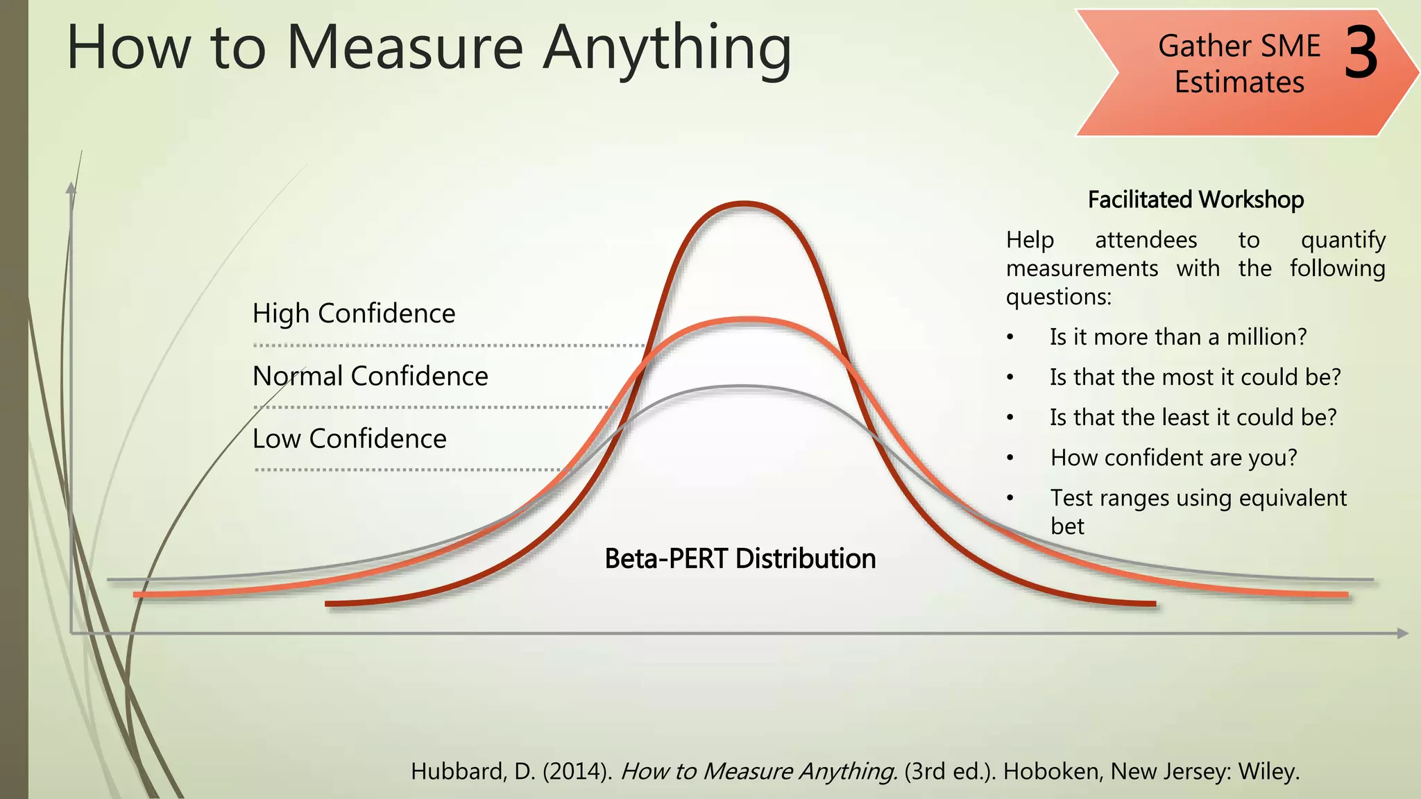 Assessing Quality in Cyber Risk Forecasting | PPT