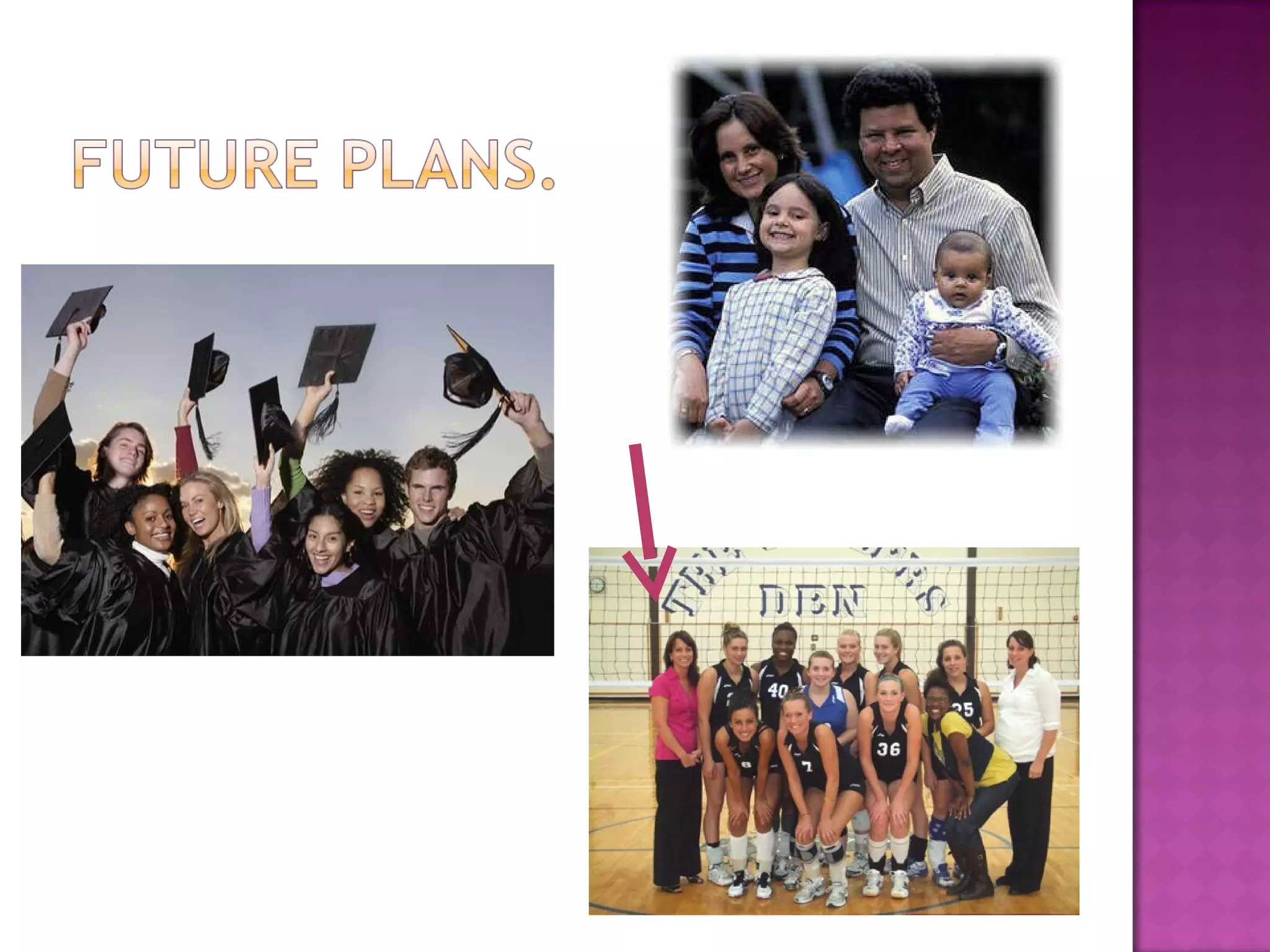 Personality Project | PPT