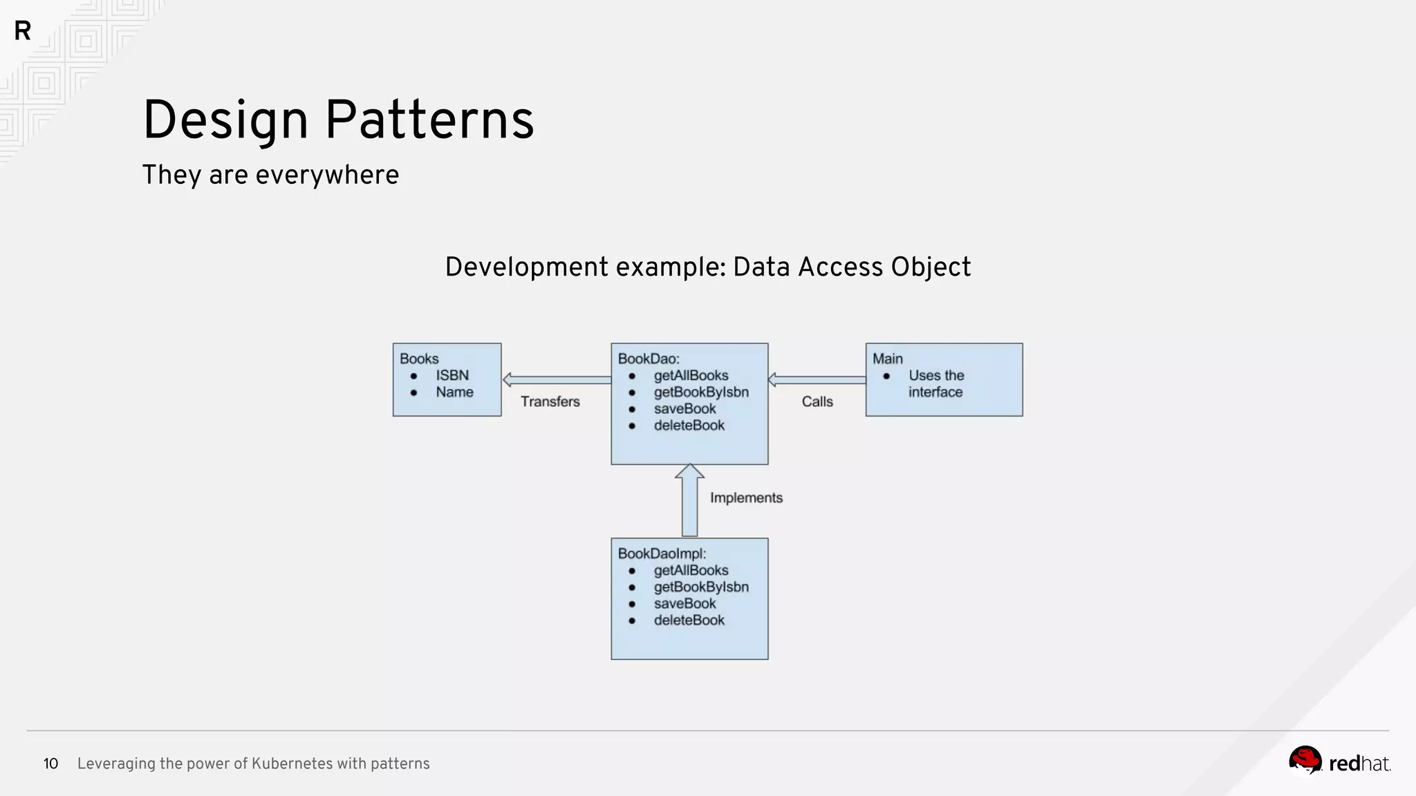 JFall 2018 k8s patterns | PDF