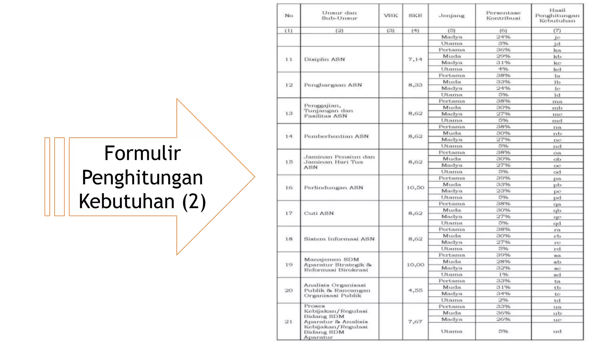 JF Analis SDM Aparatur.pptx