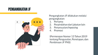 Jf biro sdm bkn 09112021 | PDF