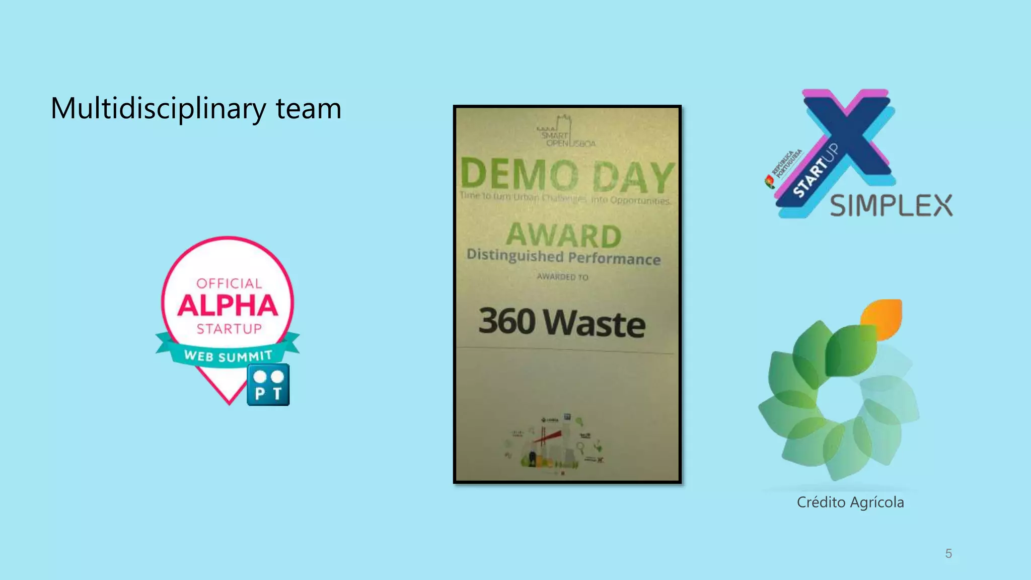 360 waste | PPT