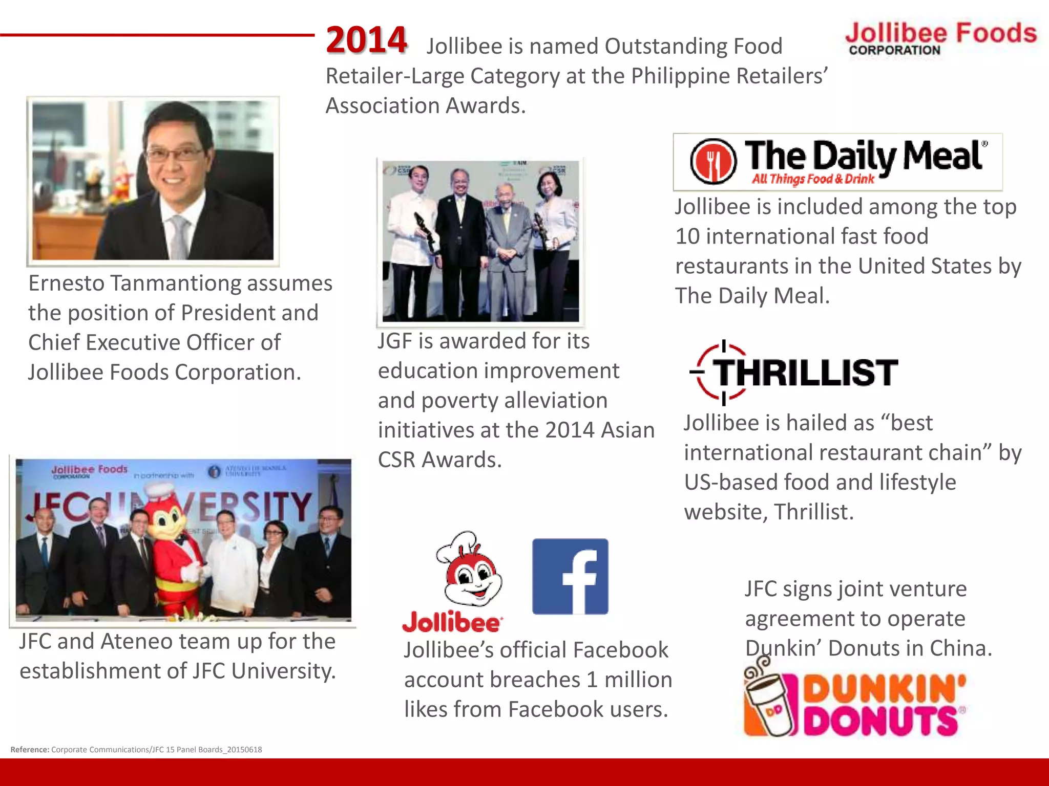 JFG Group Linkedin Slide Share Upload | PPTX