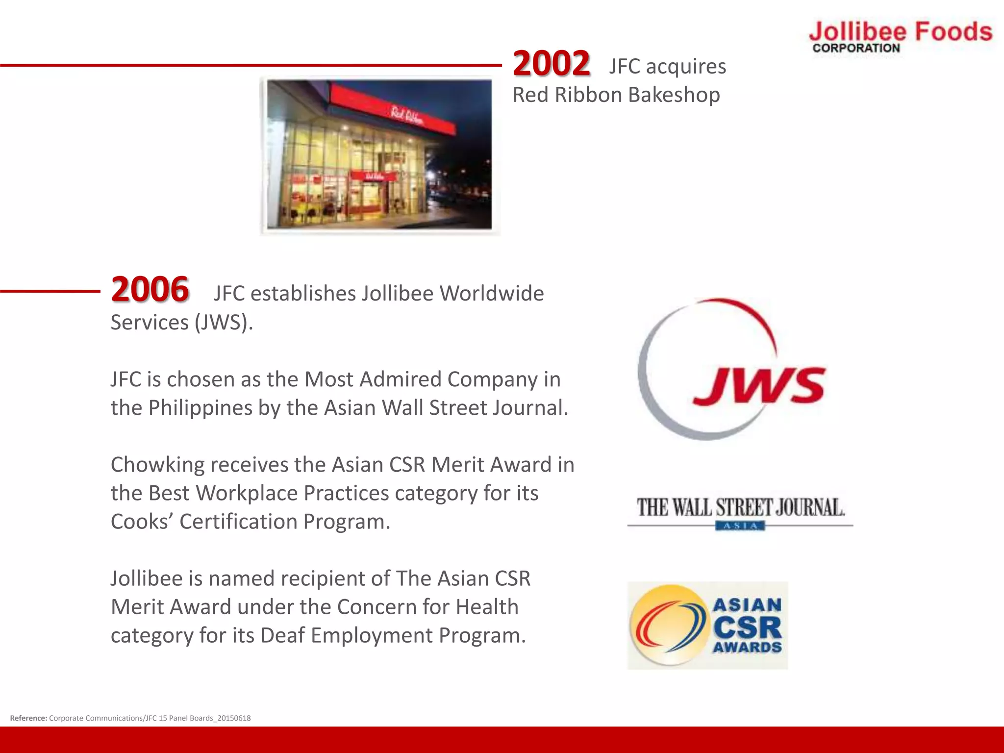 JFG Group Linkedin Slide Share Upload | PPTX