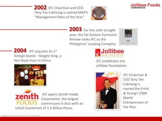 JFG Group Linkedin Slide Share Upload | PPTX