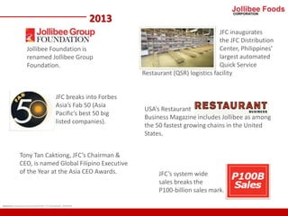 Jfc group linkedin slide share presentation v2 | PPTX