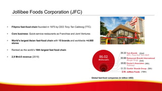 JFC History And Milestones Jollibee Foods Corp Jollibee, 59% OFF