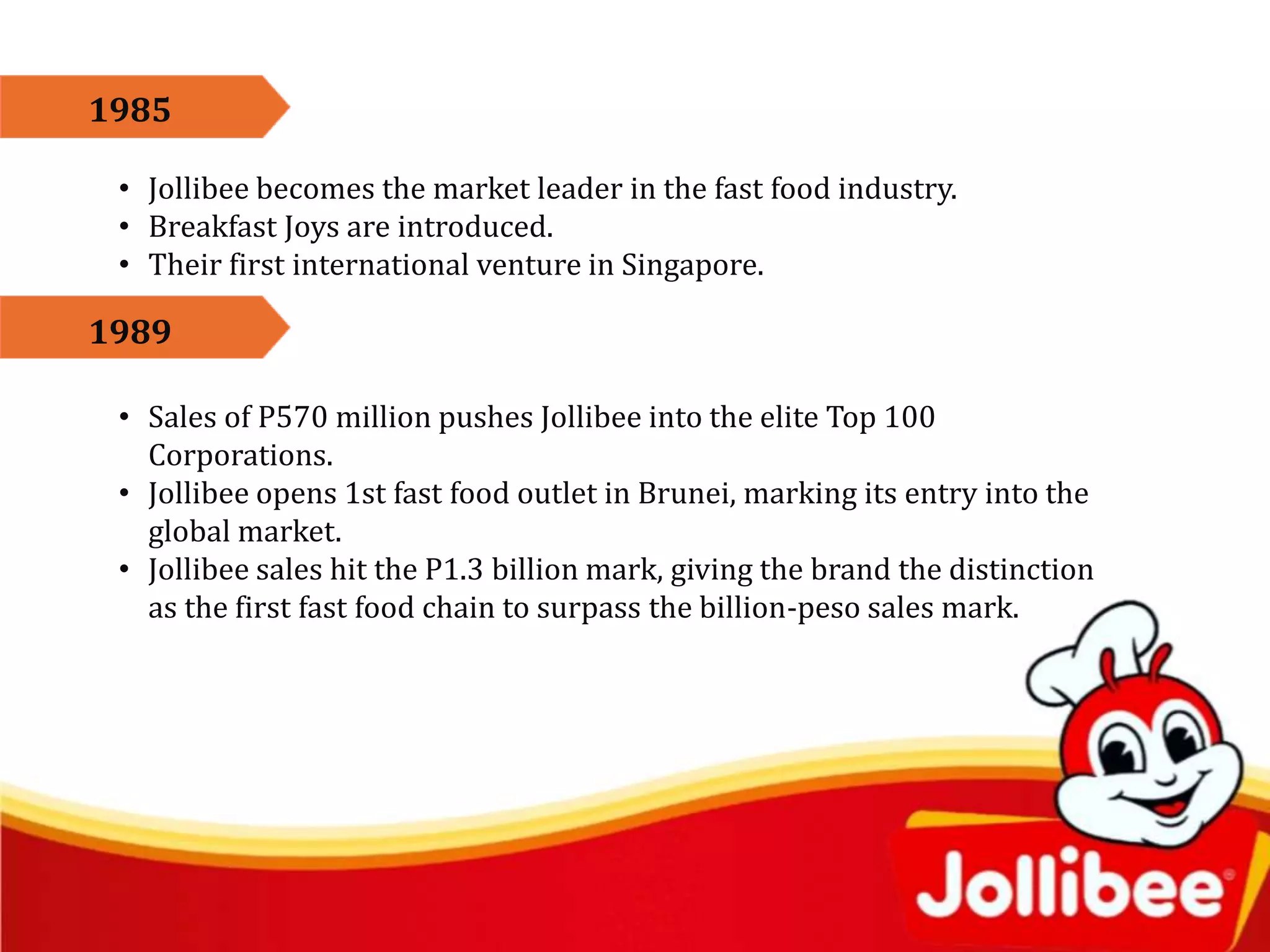 Success and History of Jollibee | PPTX | Food & Drink