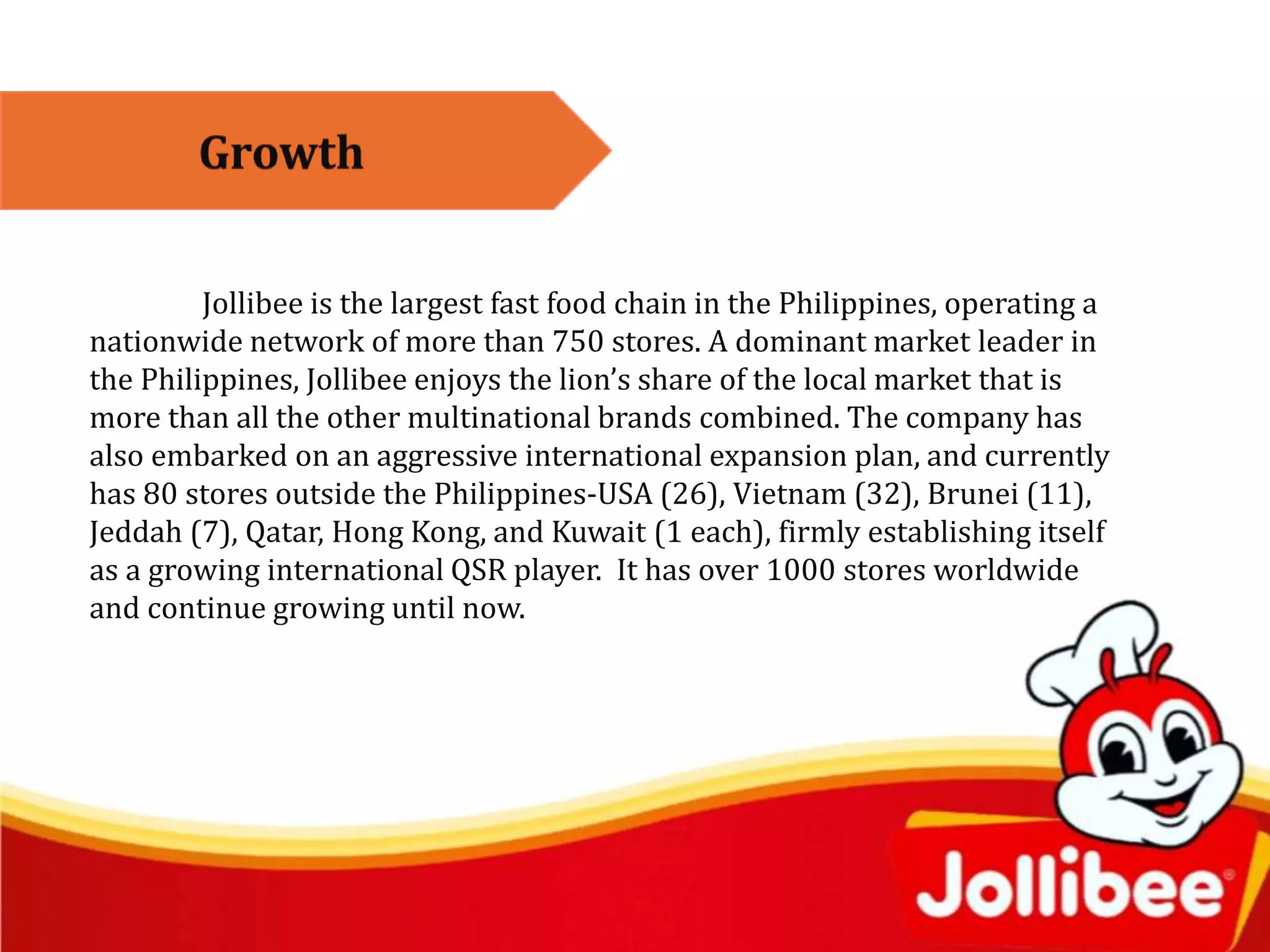 Success and History of Jollibee | PPTX