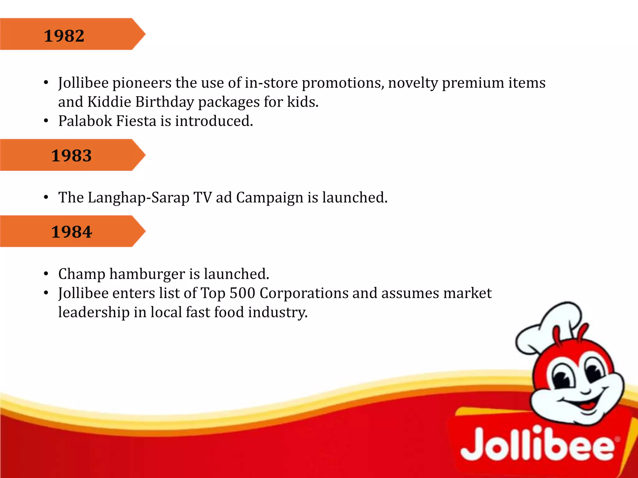 Success and History of Jollibee | PPTX | Food & Drink