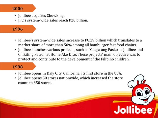 Success and History of Jollibee | PPTX | Food & Drink
