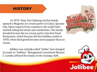 Success and History of Jollibee | PPTX