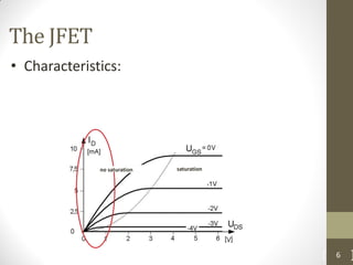 JFET Construction, Working Principle And V-I Characterstics | PDF