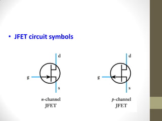 JFET Construction, Working Principle And V-I Characterstics | PDF