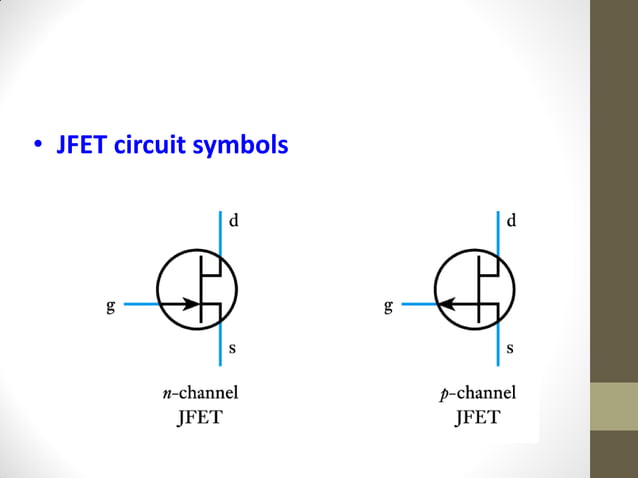 JFET Construction, Working Principle And V-I Characterstics | PDF ...