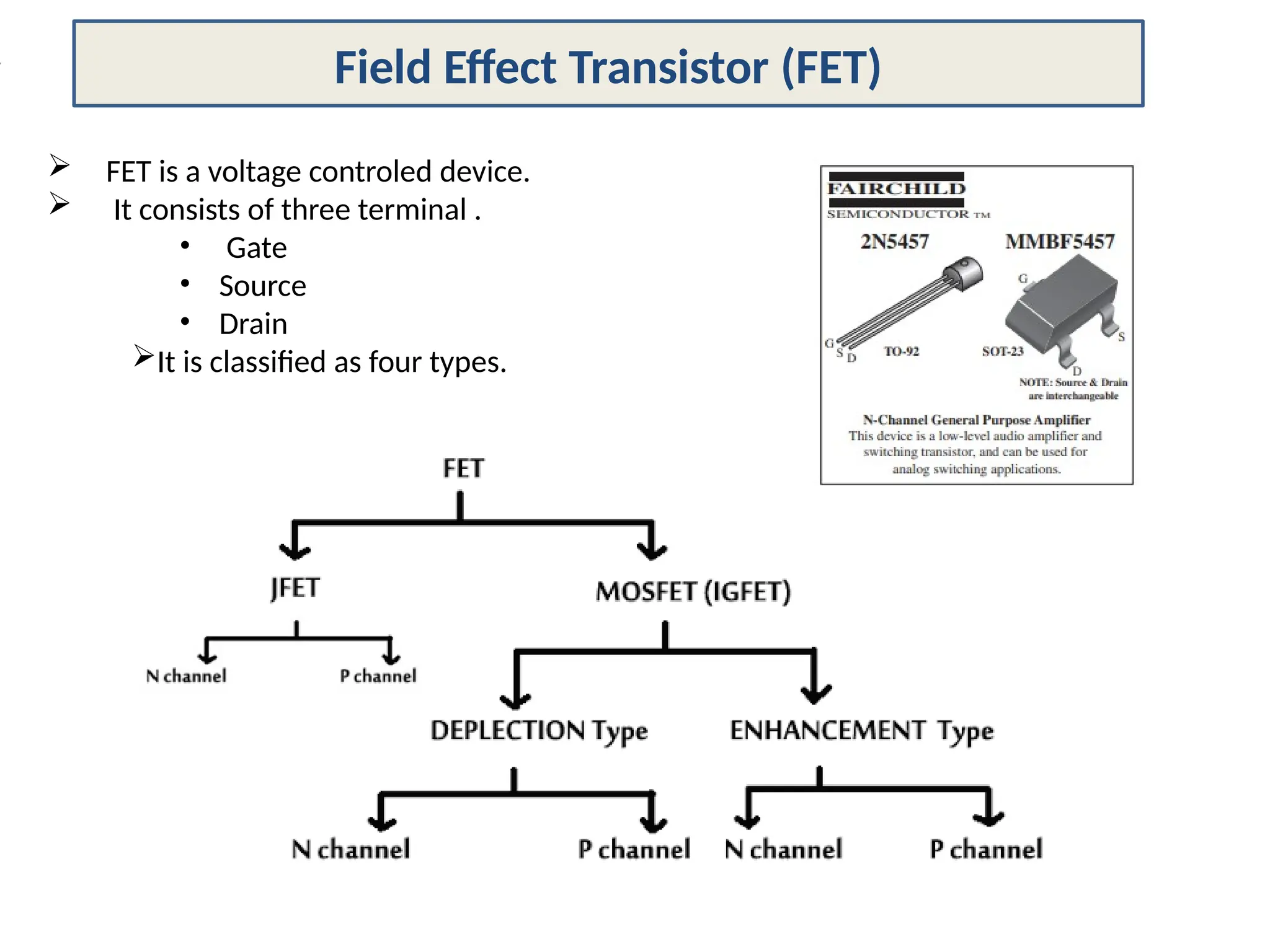 JUNCTION FIELD EFFECT TRANSISTOR, MOSFET, CMOS | PPT