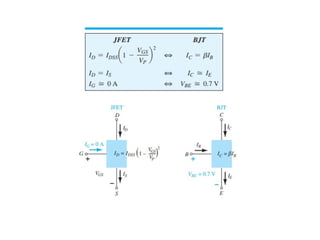 JUNCTION FIELD EFFECT TRANSISTOR, MOSFET, CMOS | PPTX