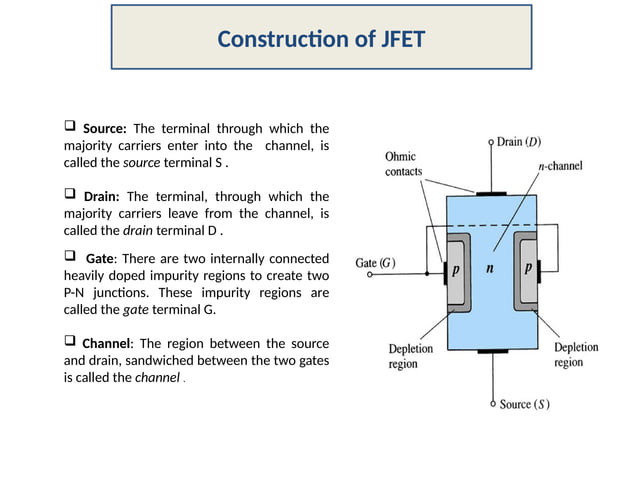 JUNCTION FIELD EFFECT TRANSISTOR, MOSFET, CMOS | PPT
