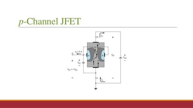 JFET
