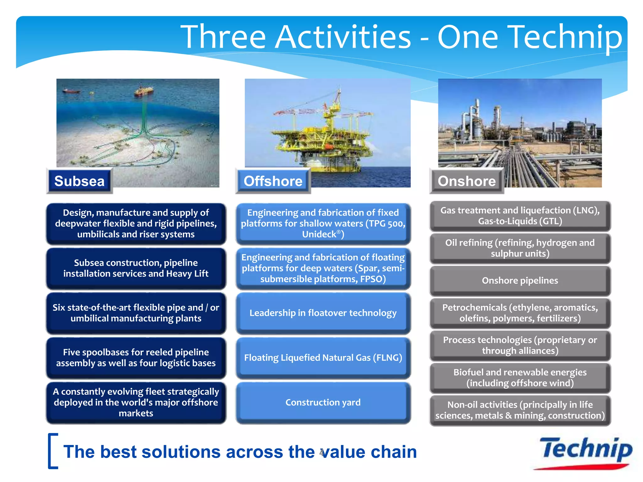 Jfe technip brazil generic vf2 | PPTX