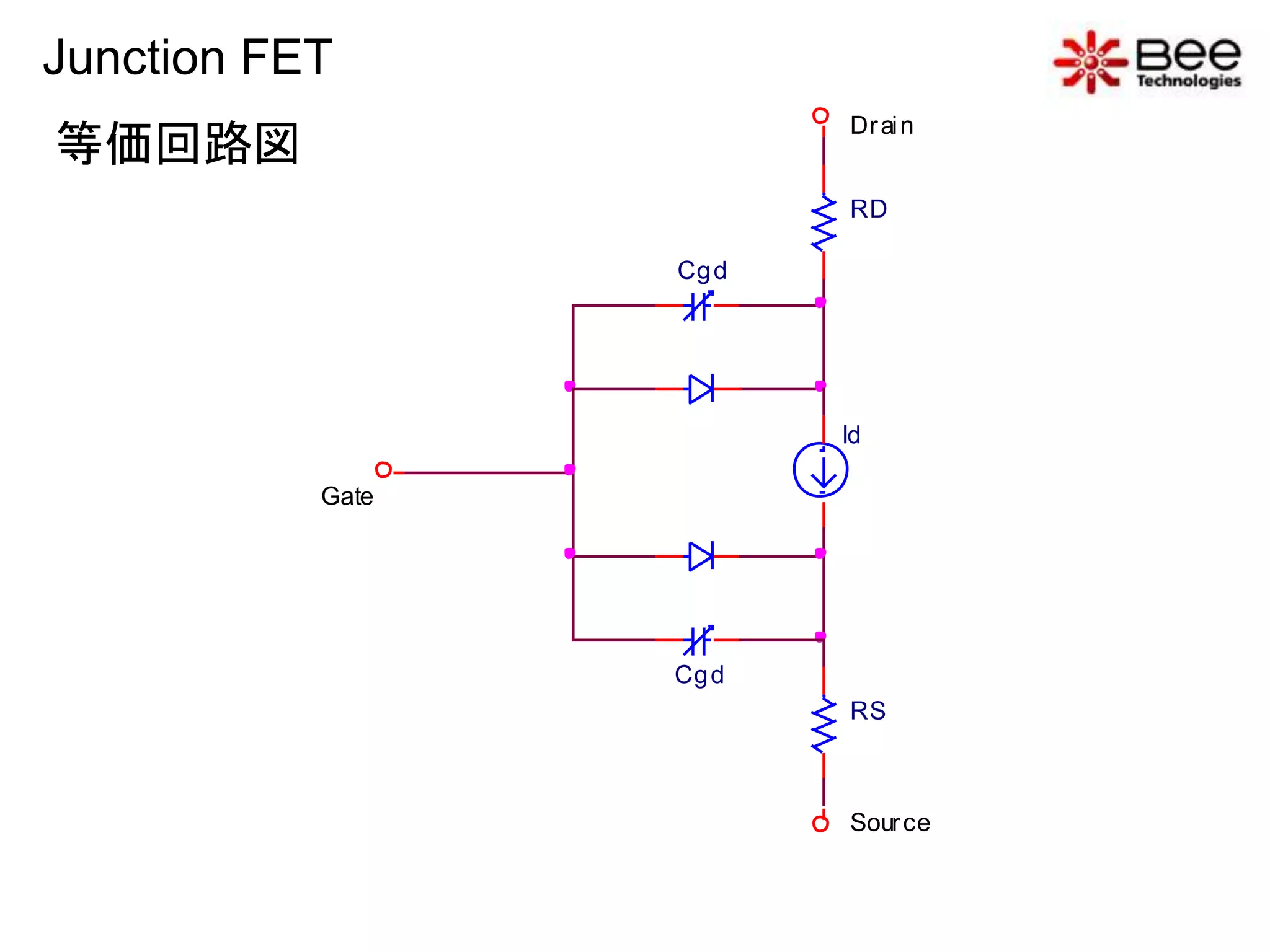 Junction FET PSpice Model | PPT