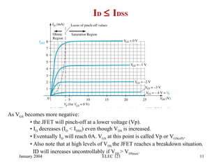 Jfet electronica 2 | PPT