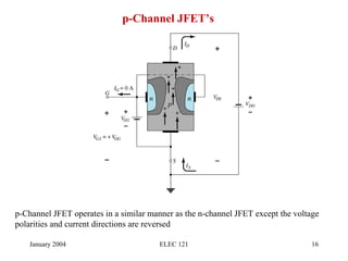 Jfet electronica 2 | PPT
