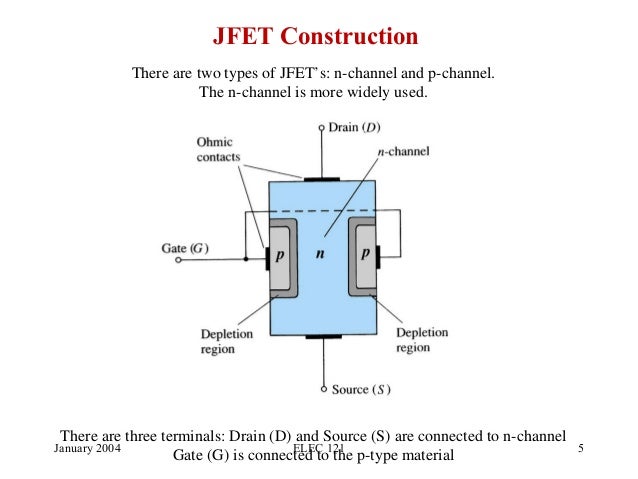 Jfet electronica 2