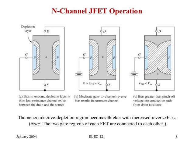 Jfet electronica 2